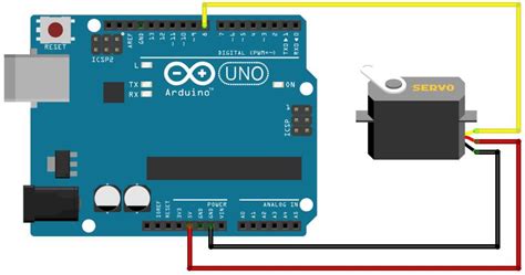 Arduino Servo Or Esc