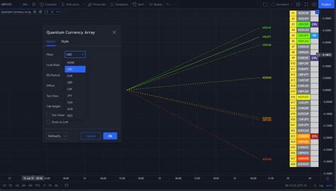 Configuring The Currency Array Indicator For Tradingview Quantum