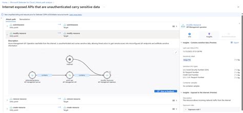 Microsoft Defender For Apis Is Now Generally Available