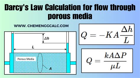 Darcys Law Calculation For Flow Through Porous Media Assumption