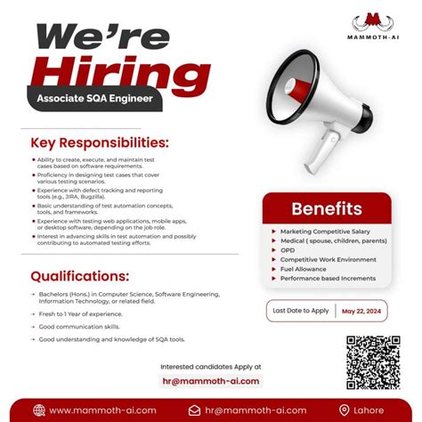 Sqa Learning Academy On Linkedin Hiring