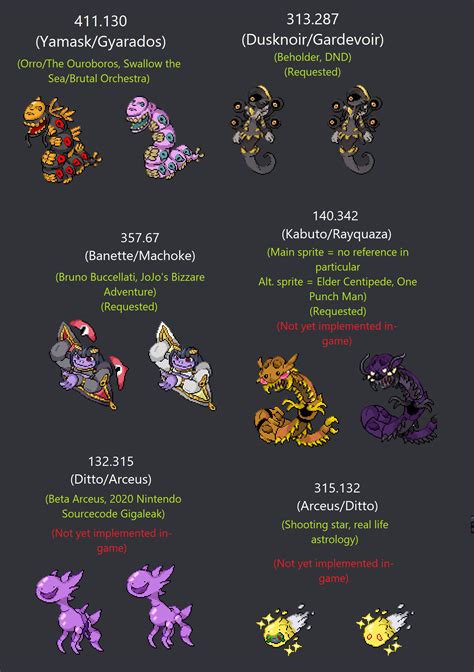 My Custom Sprites I Made Since The May Spritepack My Collection So Far Rpokemoninfinitefusion