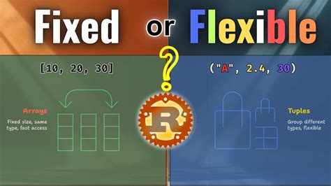 Master Python Control Flow And Loops Like A Pro Complete Guide For