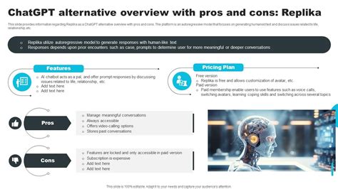 Chatgpt Alternative Overview With Pros And Cons Replika How Chatgpt