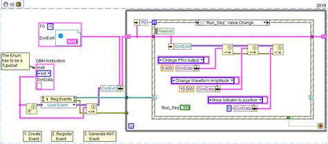 Solved How To Add Sequencing To A Queued Message Handler Ni Community