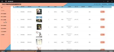 ssm php node python毕业生书籍回购及租赁销售管理系统 python书籍出租管理系统 csdn博客