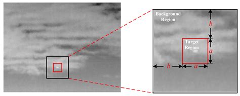 Infrared Small Target Detection Based On Non Convex Optimization With Lp Norm Constraint