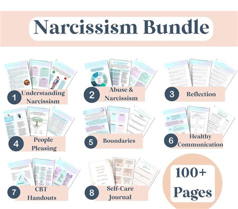 Narcissistic Recovery Bundle Narcissism Worksheets Gaslighting