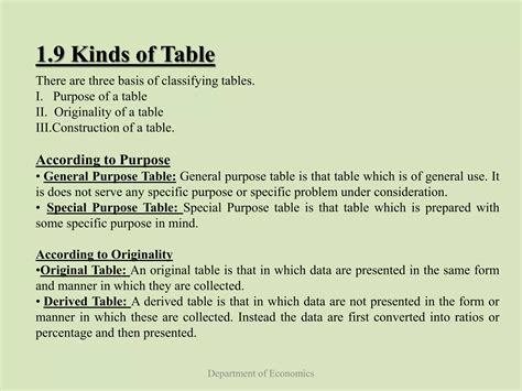 Tabulation Of Data Pptx Databases Computer Software And Applications