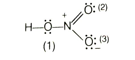 Hno Lewis Structure Shape