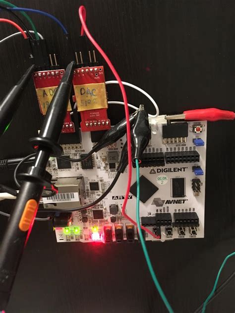 Pavel Smokotnin On Linkedin Xilinx Fpga Vhdl Hls Microblaze C Audio Dsp
