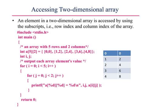 Introduction To Array Structure Basic Algorithms Pptx