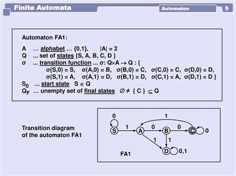 finite automata alphabet word ppt download