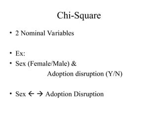 Conceptual Framework Of Multivariate Statistics Ppt