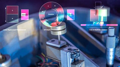 Amr Sensors A Top Option For High Precision Position Measurements
