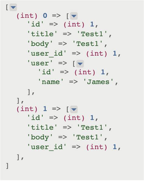 Cakephp 5 Paginate Contain Settings Ignored Cake Software Foundation Inc