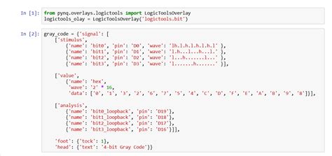 Pynq Z2 Workshop Session 1 Element14 Community