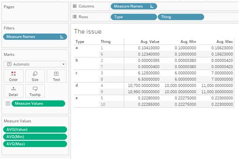 Strings And Roundabouts Pt2 Dynamic Decimals The Information Lab