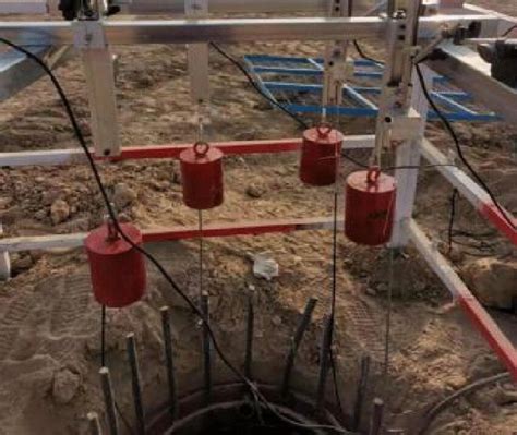 Displacement Measuring Device Download Scientific Diagram