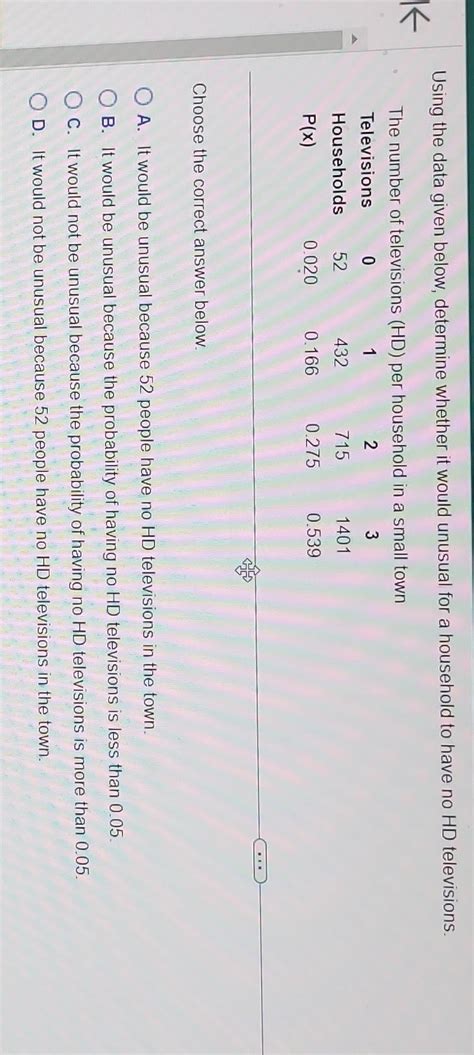 Solved Using The Data Given Below Determine Whether It