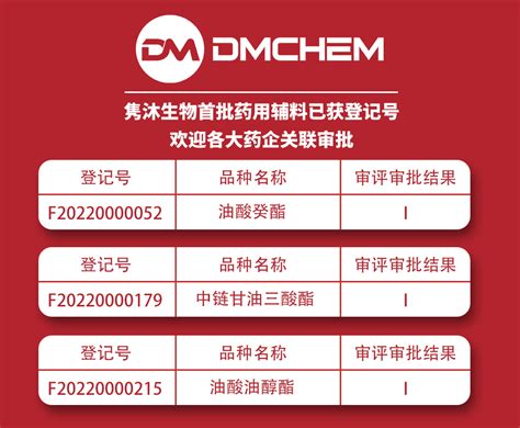 新品发布 隽沐生物首批药用辅料已获登记号 广州隽沐生物科技股份有限公司 您身边的杂质标准品对照品专家