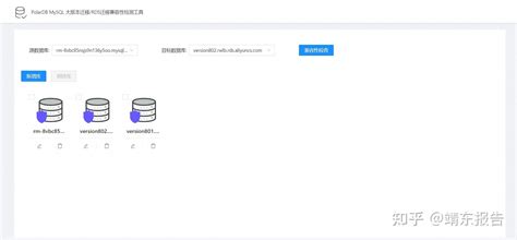 Polardb Mysql Dba工具库新添一员《跨版本兼容性检测工具》 知乎