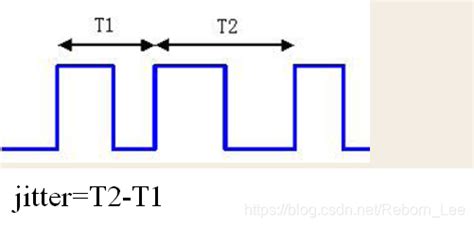 Fpga 】时钟抖动浅记fpga的抖动 Csdn博客