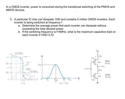Solved In A Cmos Inverter Power Is Consumed During The