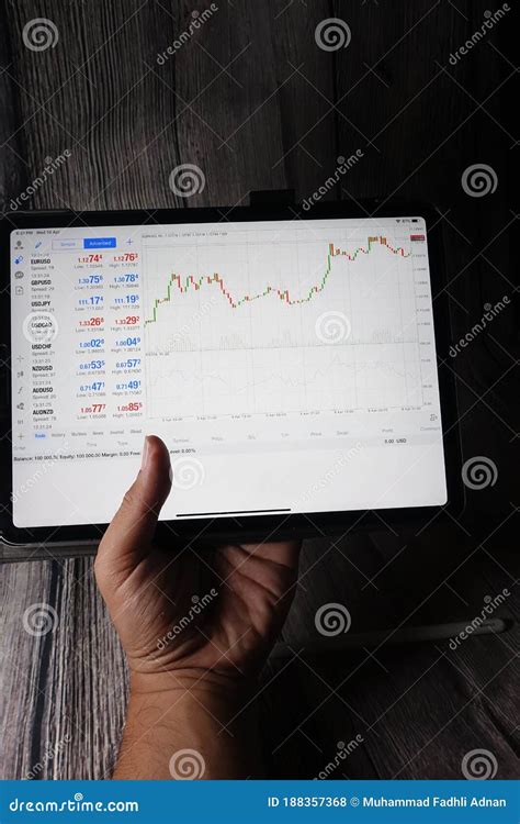 Trading Forex With Metatrader 4 On Apple Ipad Pro 11 Inch Editorial
