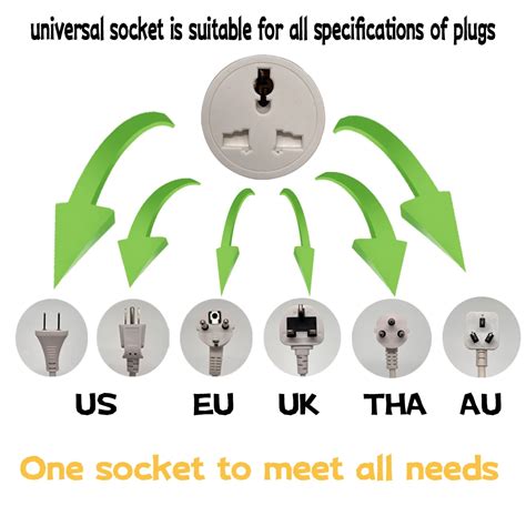 Universal Travel Adapter Socket Pd20w Fast Charger Usb A And Type C Plug Socket Rubiks Cube