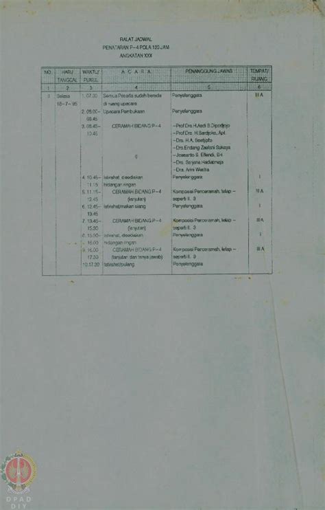Jadwal Penataran P 4 Tingkat Provinsi Pola 120 Jam Angkatan XXX Bagi Dosen PTN PTS Ormas ABRI