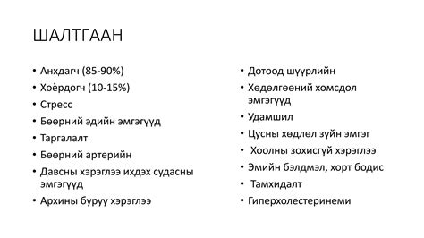 АРТЕРИЙН ДАРАЛТ ИХДЭХ ӨВЧИНpptx