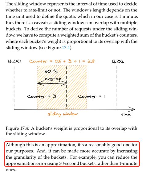 limiter starts out allowing too many through · issue 5 · russellluo slidingwindow · github