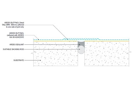 Typical Movement Joint Detail Option 2 DWG CAD ARDEX Australia