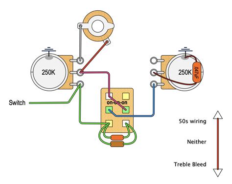 Treble Bleed Circuit Guitar Hot Deals Ids Deutschland De