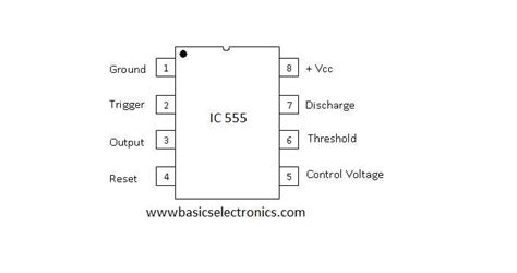 Ic 555 Specification Tech Specs Database