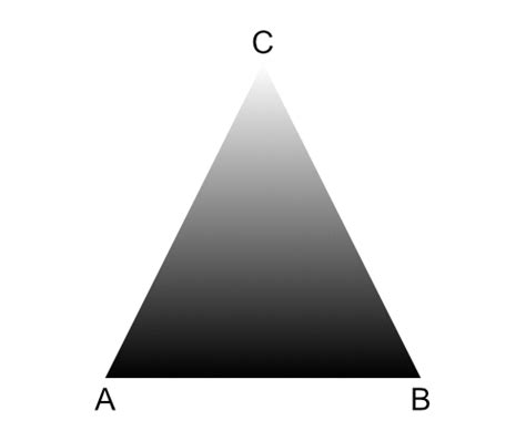 Javascript Given A Convex Polygon As A Set Of Edges How To Fill The Area Inside Depending On