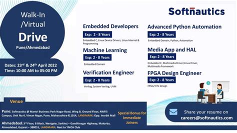 Tansi Joshi On Linkedin Pune Ahmedabad Walkin Hiring