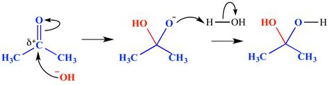 Illustrated Glossary Of Organic Chemistry Nucleophilic Addition Reaction
