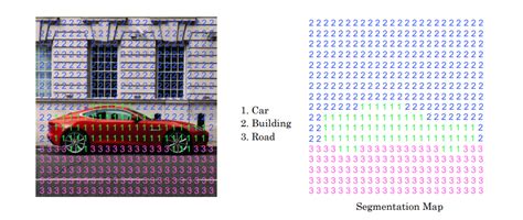 [Ⅳ convolutional neural networks] object detection 6 release notes for
