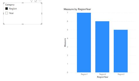 Field Parameters And Sorting Based On Measure Microsoft Fabric Community