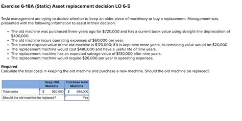 Solved Exercise 6 18a Static ﻿asset Replacement Decision