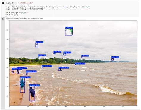How To Train Yolo V3 To Detect Custom Objects With Free Gpu Yolo
