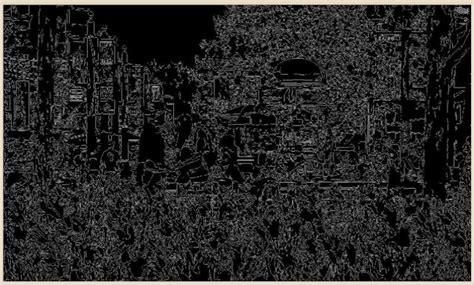 Spatial Information Si Download Scientific Diagram