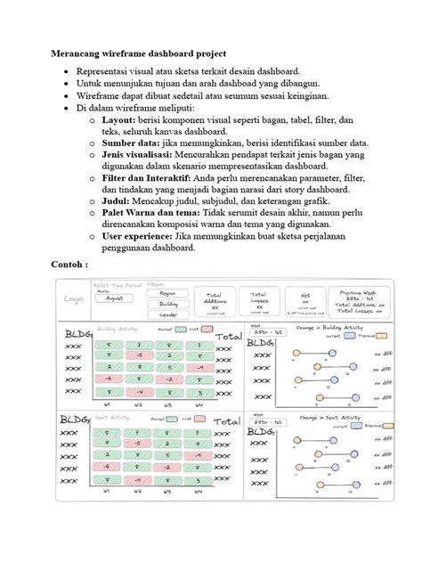 Wireframe Dashboard Project Pdf