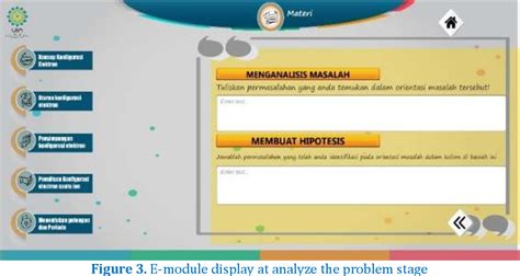 Figure 3 From Implementation Of Problem Solving Based Electron Configuration E Modules To