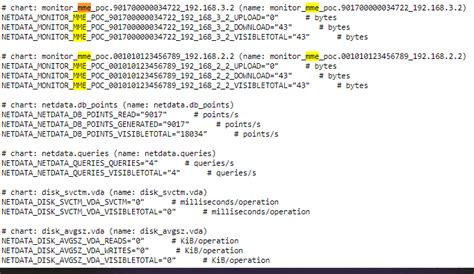 Plugin Metrics Dont Show Up In Prometheus · Issue 9281 · Netdatanetdata · Github