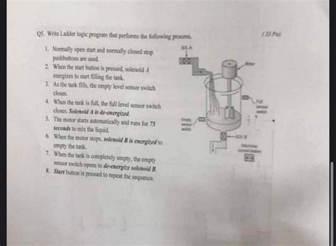 Solved Q5 Write Ladder Logic Program That Performs The