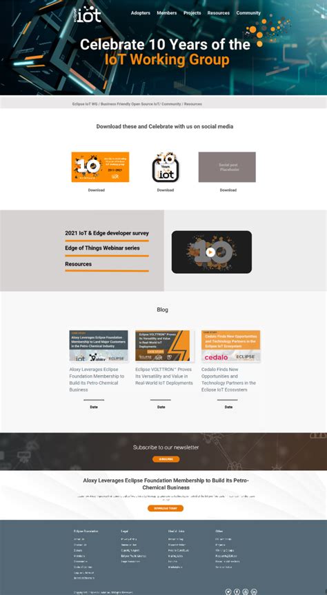 Create IoT WG 10th Anniversary Webpage Issue 643 EclipseFdn Iot
