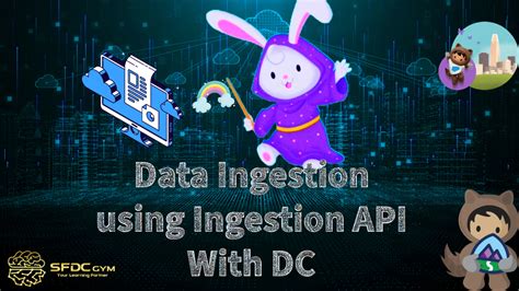 How To Use Data Cloud Ingestion Apis Using Postman